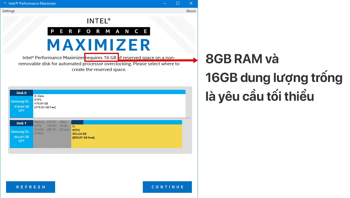 Intel Performance Maximizer là gì? Cách Ép xung chỉ 1 click chuột